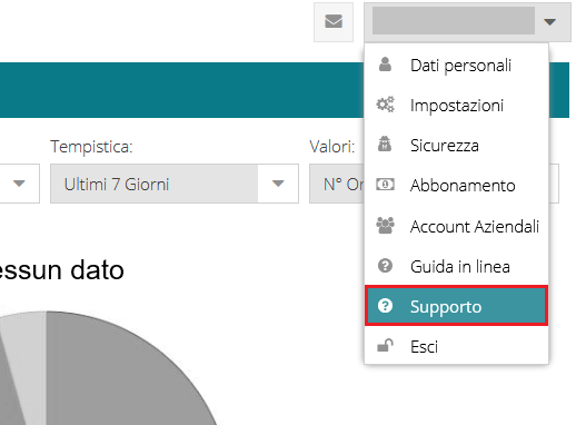 Come aprire un ticket